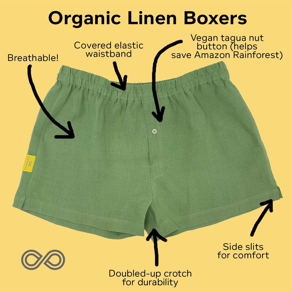 100% Organic Flax Linen Boxers (Plastic-free nut button; covered bio ...